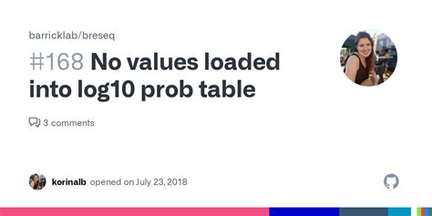 No Values Loaded Into Log10 Prob Table · Issue 168 · Barricklab Breseq · Github