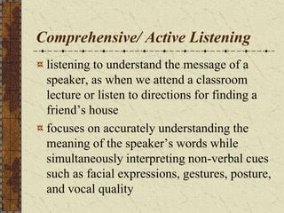 Types Of Listening 1 Ppt