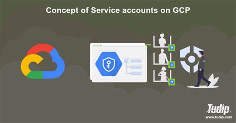 Blog Concept Of Service Accounts On GCP Tudip