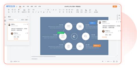 畅写在线ppt 可浏览器直接打开多人协同编辑的在线ppt控件