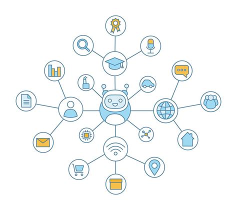 Machine Learning Mind Map With Color Icons Artificial Intelligence Database AI Digital