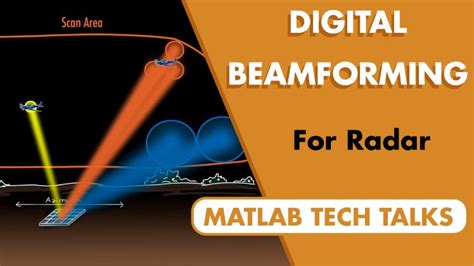 What Is Beamforming Matlab And Simulink