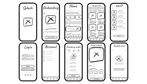 تصميم واجهات المستخدم لتطبيقات الموبايل Ui خمسات