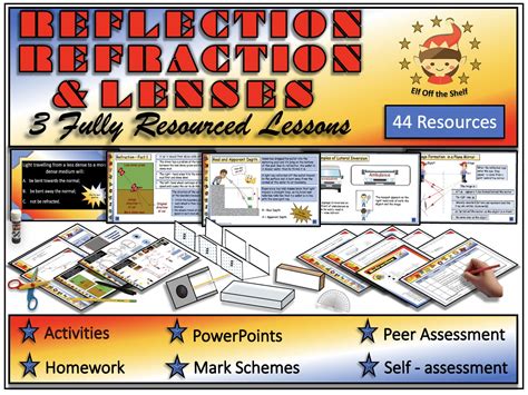 Light Reflection Refraction And Lenses Three Fully Resourced