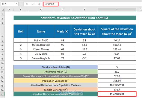Different Types Of Standard Deviation Excel At Cornelia Priest Blog