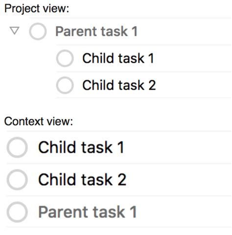 Indented Tasks In Context Perspective Omnifocus For Mac The Omni
