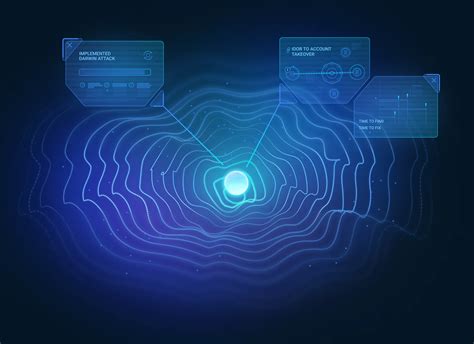 Offensive Security Solutions Evolve Security