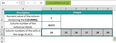 Excel Column To Number What Is It Examples How To Find