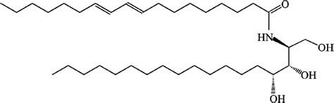 Chemical Structure Of The Phytosphingosine Ceramide 3a Download