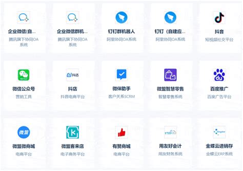 Wordpress如何无需api开发连接表单系统、oa系统、crm系统、数据库等第三方应用 知乎