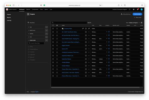 Solved How Can I See All The Projects In Adobe Analytics Adobe