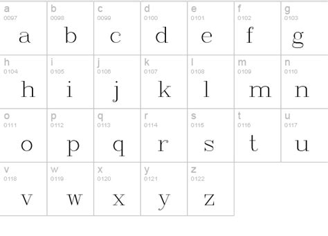 Complex Font