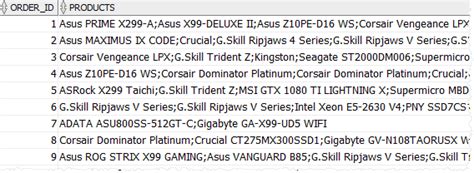 Oracle Listagg Function