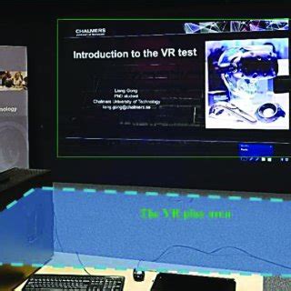 Illustration Of Test Environment Setup Download Scientific Diagram