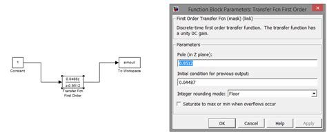 First Order Transfer Function Ni Community