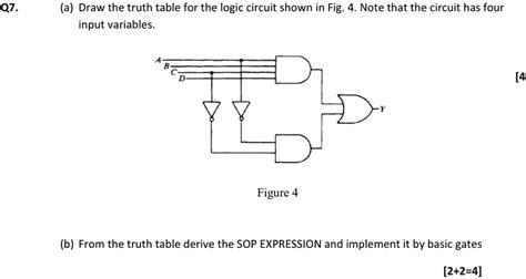 Solved Q7 A Draw The Truth Table For The Logic Circuit Shown In Fig