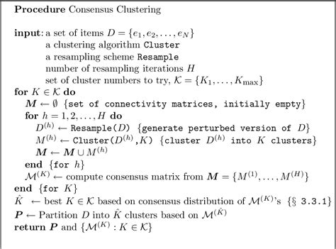 Adjacency Matrix Semantic Scholar