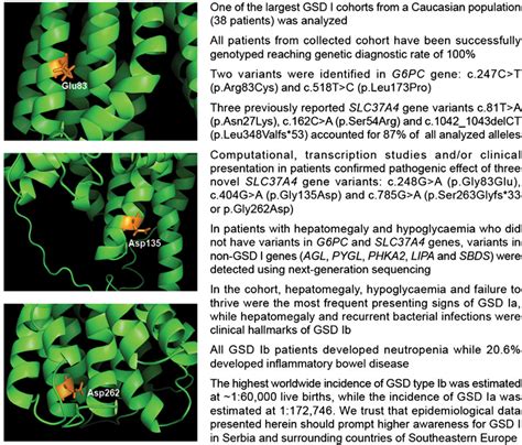 Genetic Characterization Of Gsd I In Serbian Population Revealed