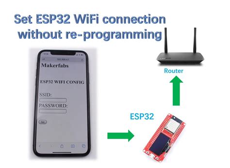 Set Esp32 Wifi Connection Without Re Programming 6 Steps Instructables