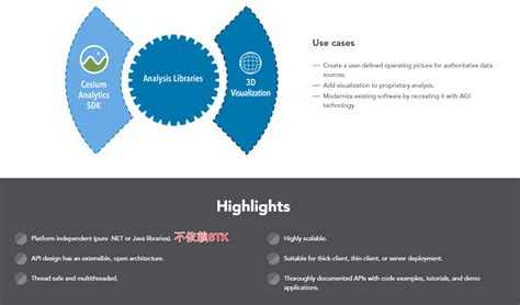 Stk二次开发 Csdn博客