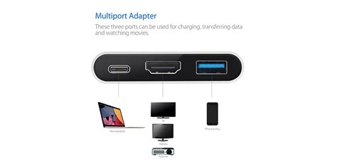 Byone USB Type C Accessories For Your USB Type C Devices