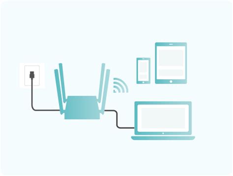 Tp Link Archer C Ac Dual Band Wi Fi Router Resho Computer Store In India