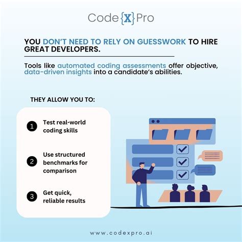 Codexpro On Linkedin Tech Coding Codingassessmenttool Smarthiring Techrecruitment