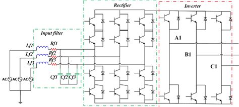 Indirect Matrix Converter Imc Download Scientific Diagram