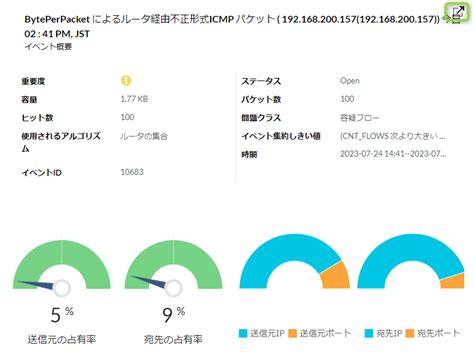 NetFlow Analyzerヘルプドキュメント
