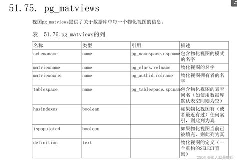 Postgresql如何查询物化视图脚本内容pgsql 查看物化视图语句 Csdn博客