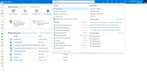 Azure Portal Increase Cloud Productivity By Sharing Dashboards On The