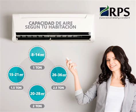 En Rps Te Ayudamos A Elegir El Mini Rps Refrigeración Facebook