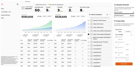 Annuitization Explained Turn Annuities Into Income