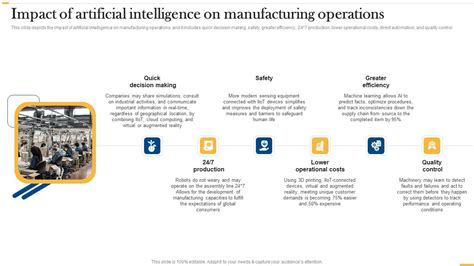 Deploying Ai To Enhance Impact Of Artificial Intelligence On