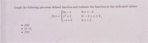 Solved Graph The Following Piecewise Defined Function And