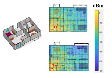 A Fast Indoor Coverage Prediction Scheme At 60 Ghz Based On Image
