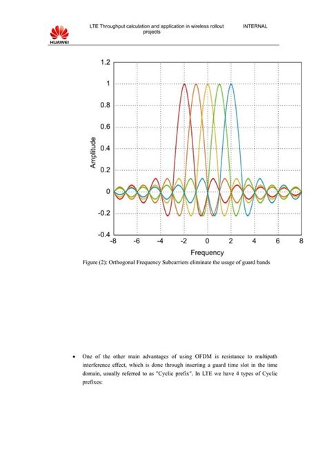 Factors Affecting Lte Throughput And Calculation Methodology Doc