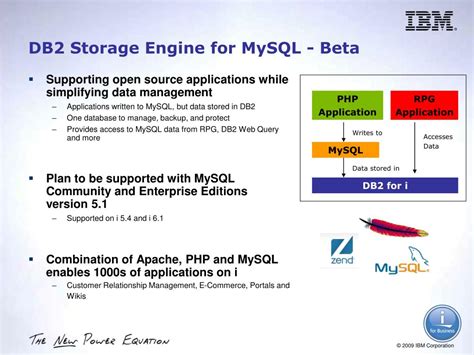 Ppt Nigel Adams Ibm I Product Manager Ibm Power Systems Nigel Adams Powerpoint