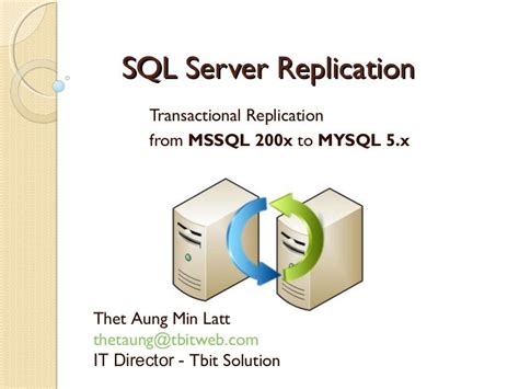 Sql Server Replication Transactional Replication From Mssql 200x To