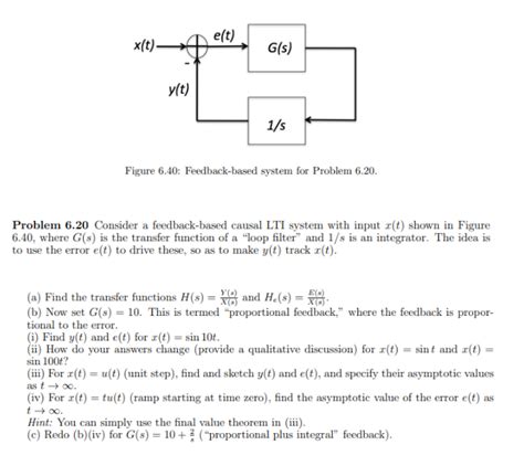 Solved Figure 6 40 Feedback Based System For Problem 6 20 Chegg Com