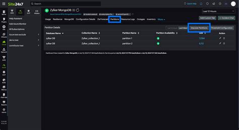 Azure Cosmos Db For Mongodb Monitoring Integration