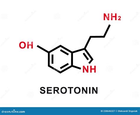 Serotonin Structure
