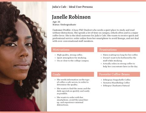 10 Buyer Persona Templates Examples And Marketing Tips Venngage