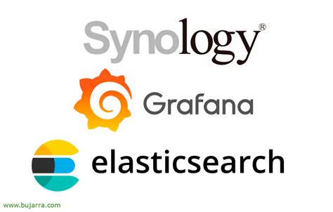 Collecting Synology Logs In Elasticsearch And Visualizing Them In Grafana Blog