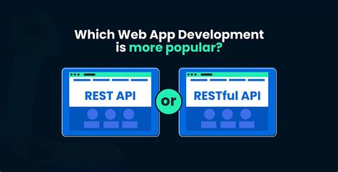 Rest Api Vs Restful Api Which One Leads In Web App Development By Lena Charles Experience