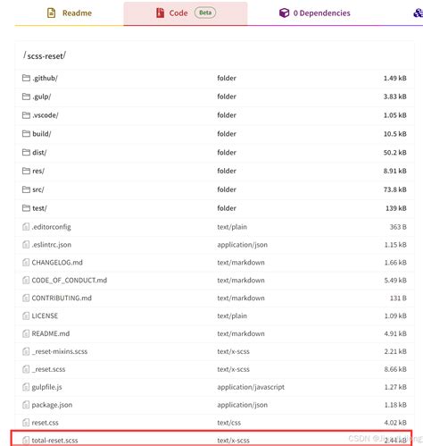 实现清除默认样式的操作resetscss Csdn博客 实现清除默认样式的操作resetscss Csdn博客