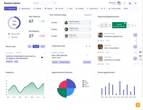 How The Right Bootstrap 5 Admin Dashboard Theme Help