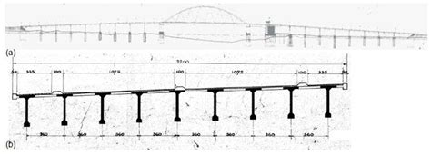 Concentric Tendons In Concrete Beam Section Induces The Best Picture Of Beam