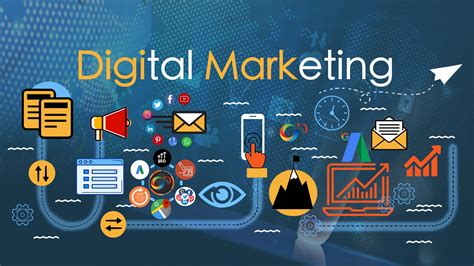 What Is Digital Marketing First Web Solutions