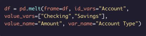 Python Data Cleaning Flashcards Quizlet